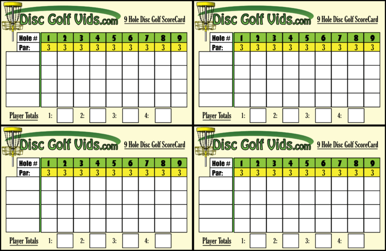 9 Hole Mini Golf Scorecard Template A Pictures Of Hole 2018 In Golf 